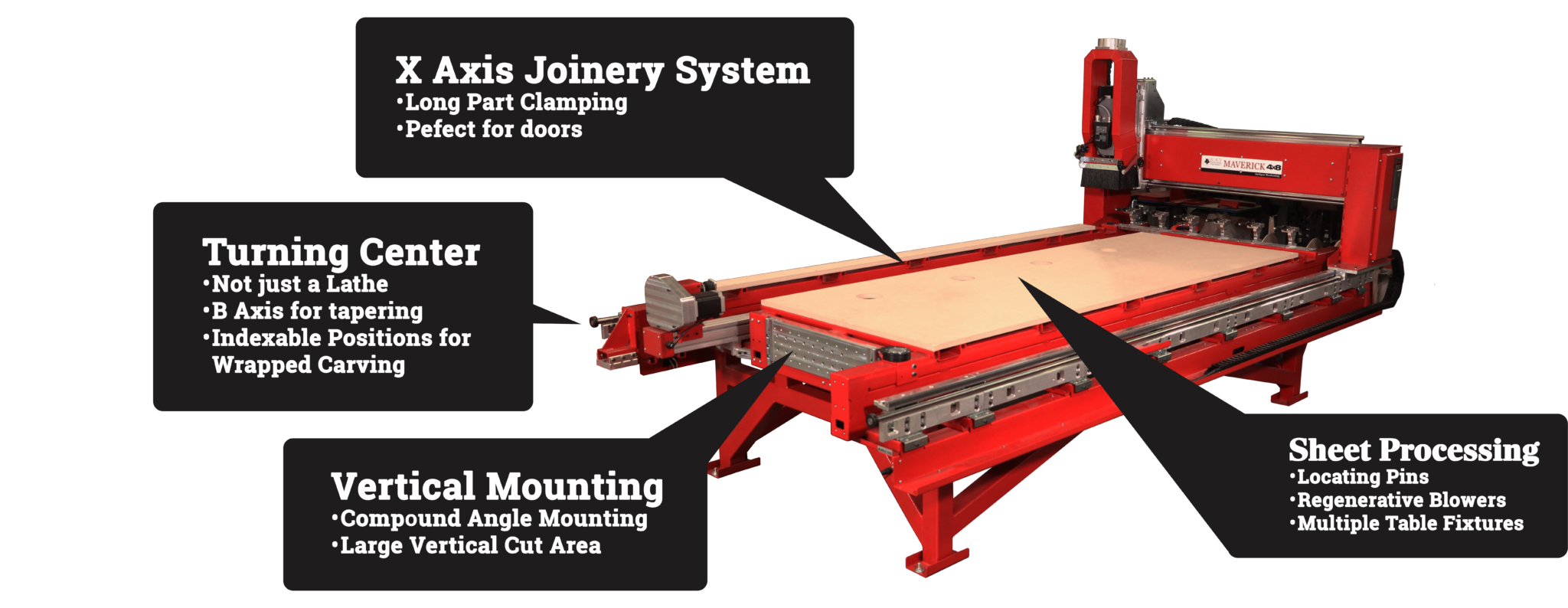 Legacy Woodworking Machinery - CNC Woodworking Machines, Built In USA